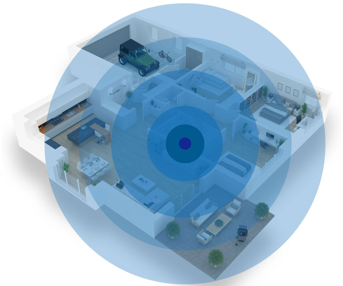 Premium Managed Wi-Fi - Lakeland Communications